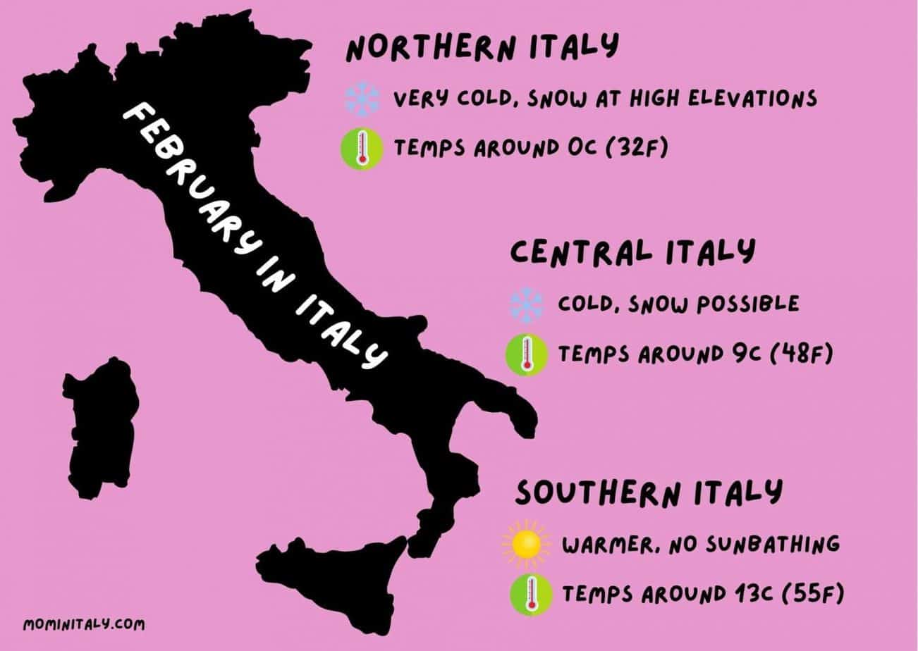 ITALY IN FEBRUARY - Your 2025 Complete Guide - Mom In Italy