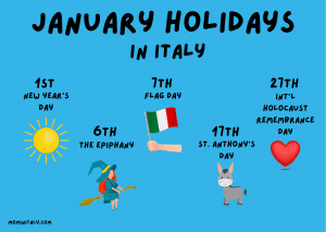 JANUARY - Your 2025 Complete Guide - Mom In Italy