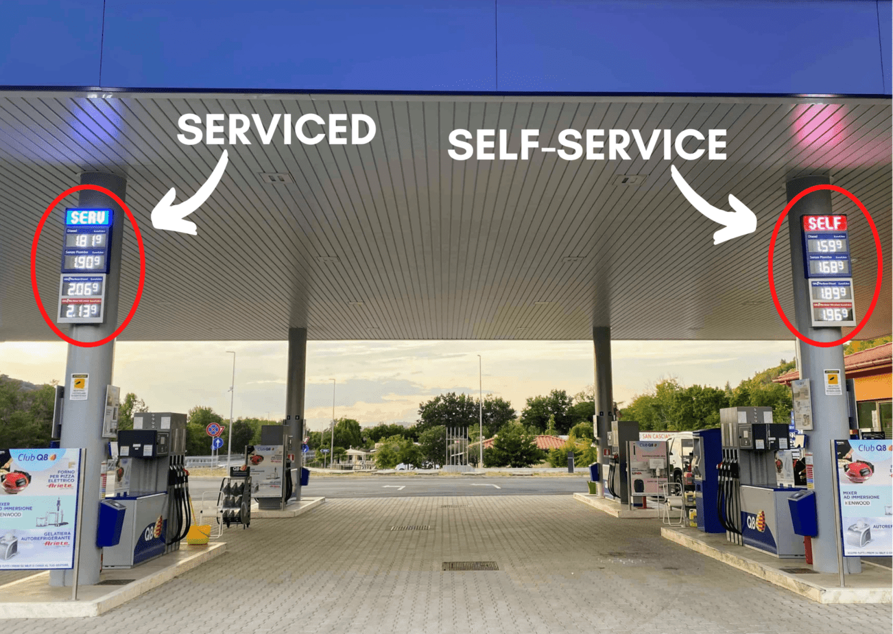 ITALIAN GAS STATIONS – A Guide to Getting Gas in Italy - Mom In Italy