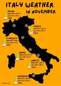 ITALY IN NOVEMBER - Your 2025 Complete Guide (from someone who lives ...