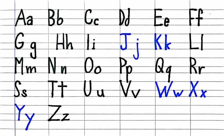 ITALIAN ALPHABET – A Helpful Guide for Your Trip to Italy - Mom In Italy