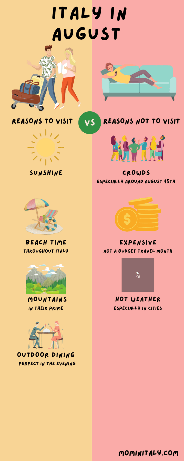 ITALY IN AUGUST - Your 2025 Complete Guide from Someone Who Lives Here ...